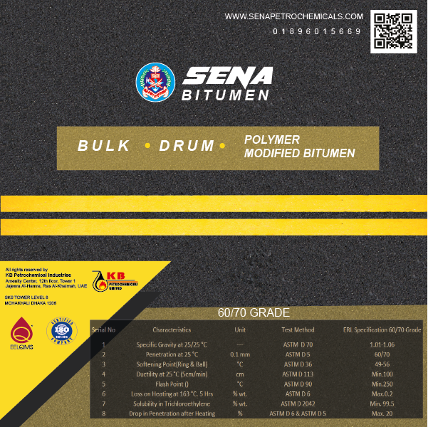 Sena Bitumen 60/70 Grade - ConstructionMart